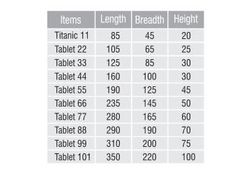 Our Products - Shri Plastics